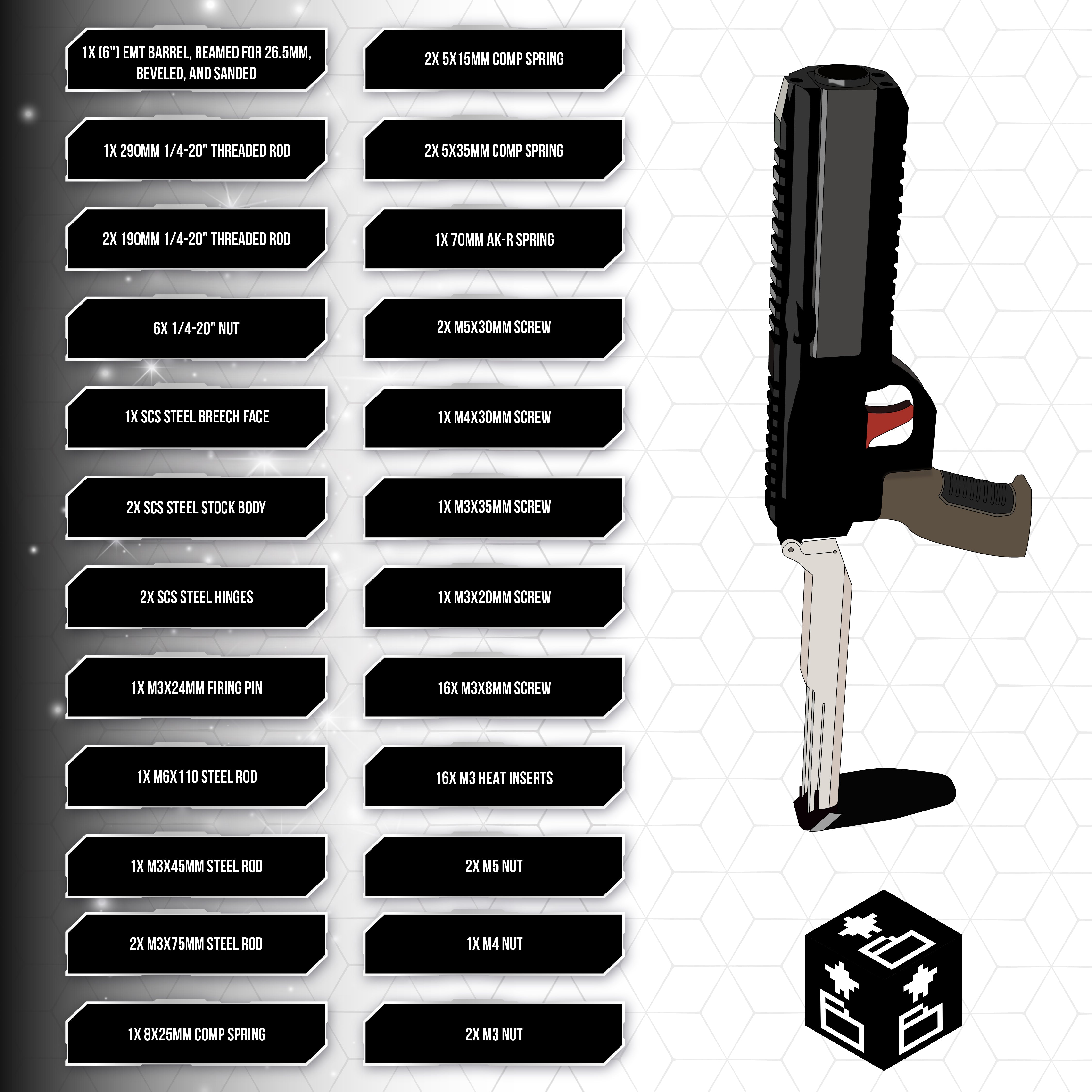 AWCY? Nameless Parts Kit – INMC