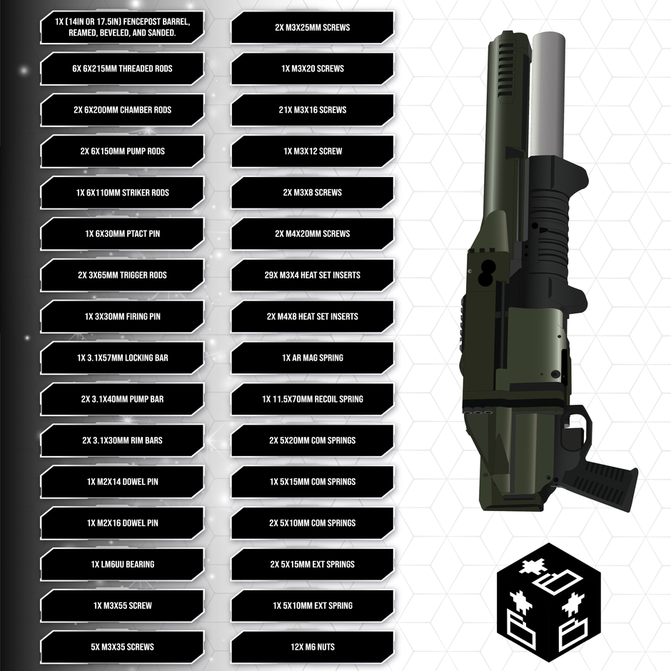 Parts Kits (Signaling) – INMC